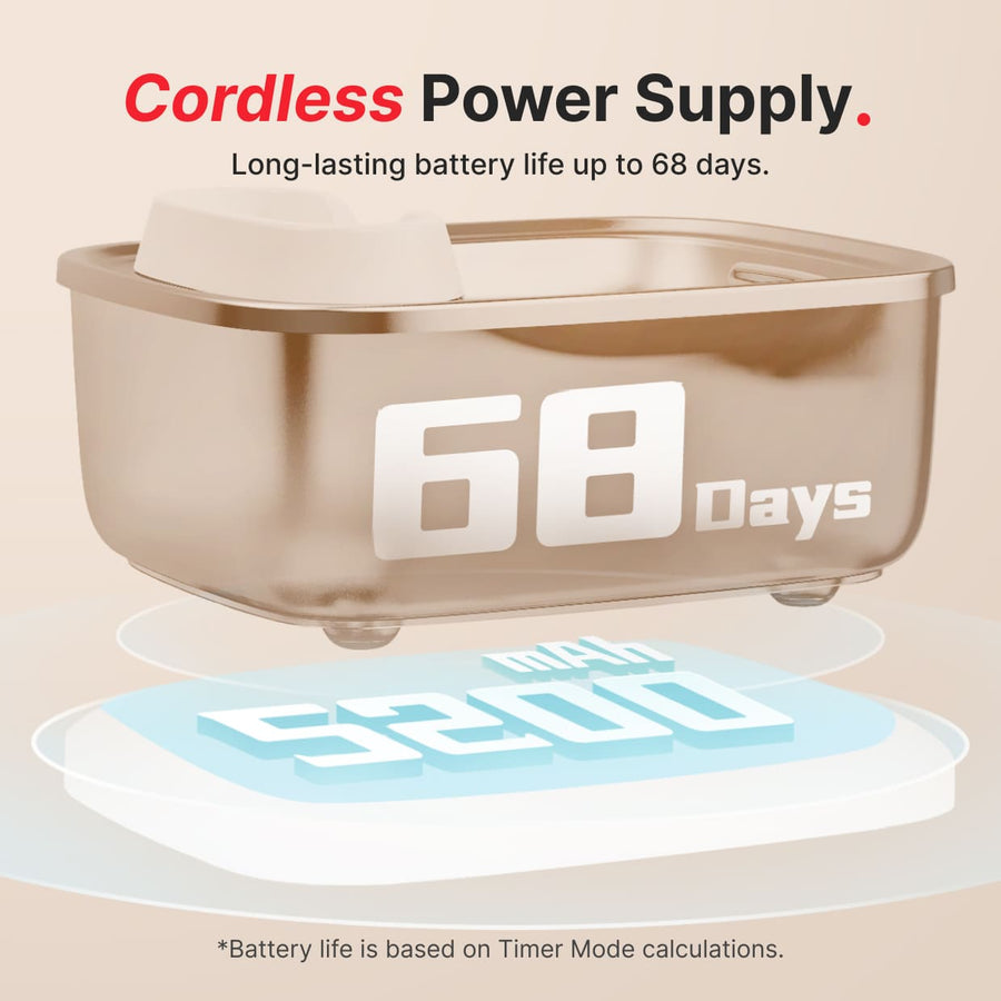 Cordless Dog Water Fountain F2 V2 Indoor Outdoor | PET MARVEL